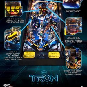 Tron Legacy Pinball Machine | Movie Pinball | Arcade Direct